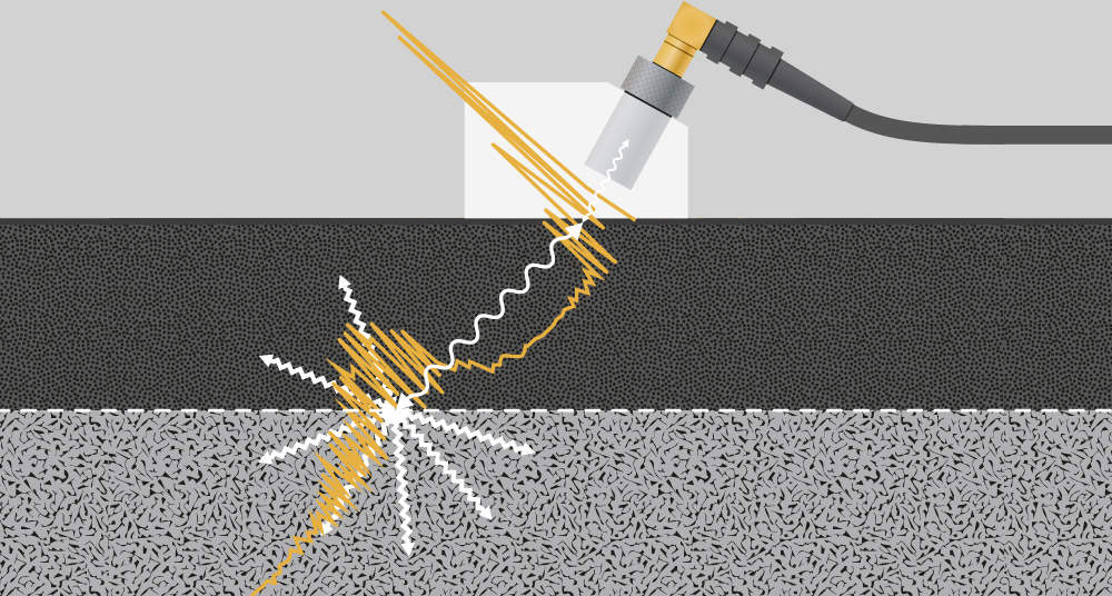 Hardness Case Depth Tester In India| Surface Hardening Depth Chennai